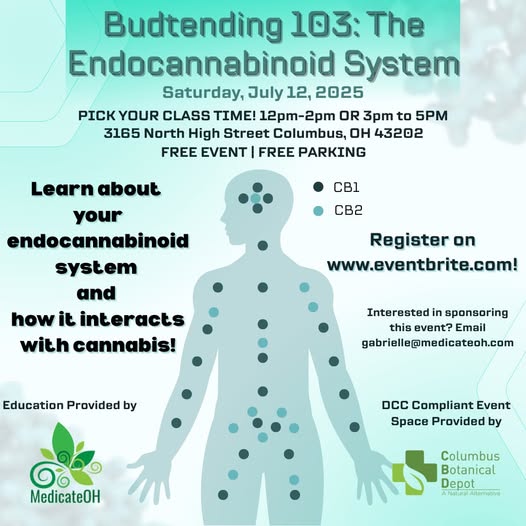 7/12/25: Budtending 103: The Endocannabinoid System - MedicateOhio